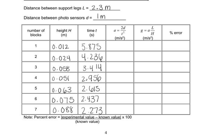 Solved Distance between support legs L = Distance between | Chegg.com