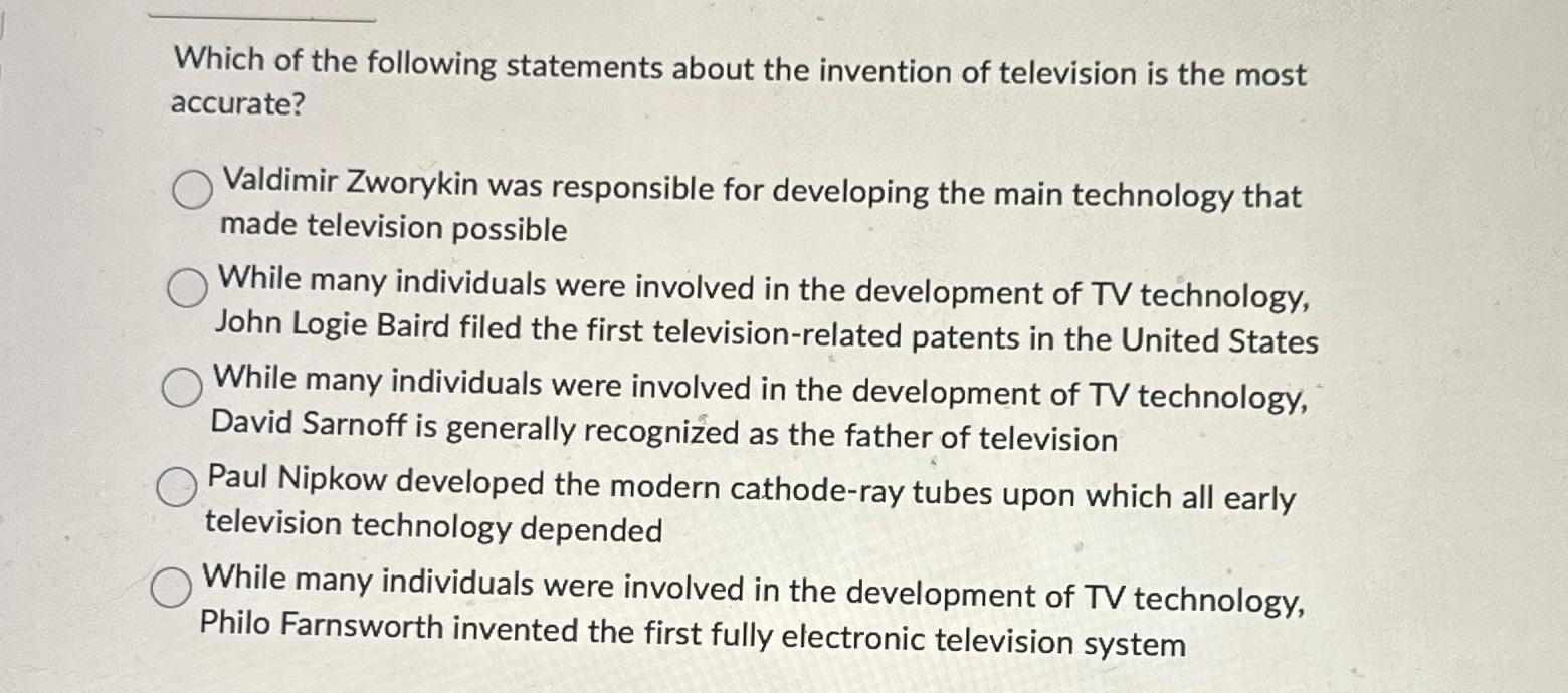 Solved Which of the following statements about the invention | Chegg.com
