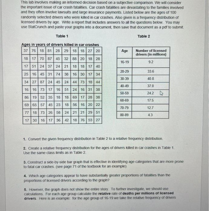 This lab involves making an informed decision based | Chegg.com