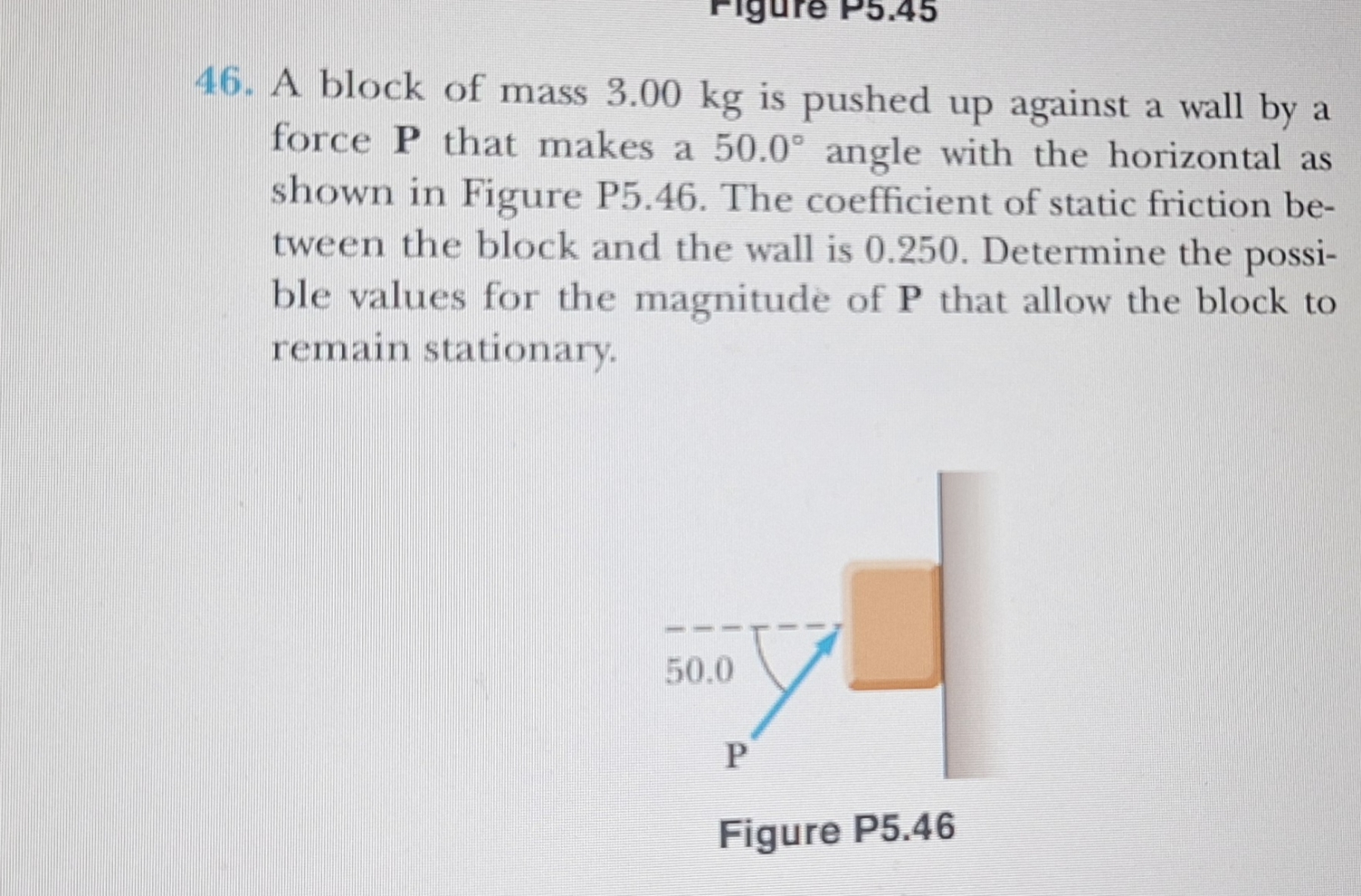 Solved A block of mass 3.00 ﻿kg is pushed up against a wall | Chegg.com