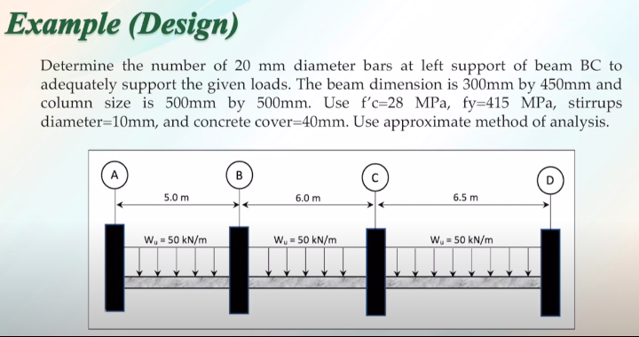 Solved Example (Design) Determine the number of 20 mm | Chegg.com