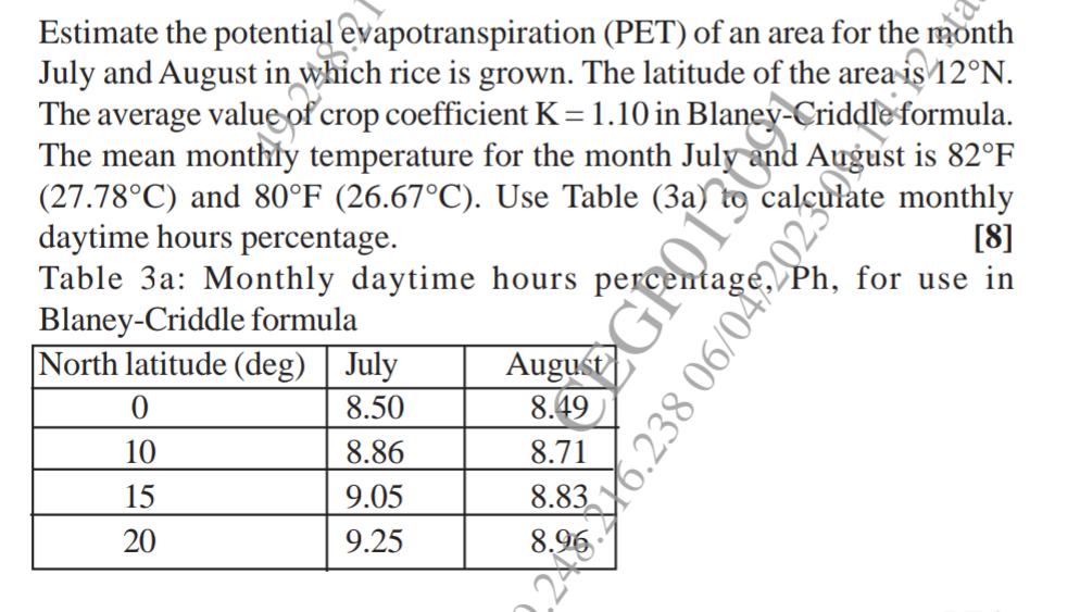 Solved Estimate the potential evapotranspiration (PET) ﻿of | Chegg.com