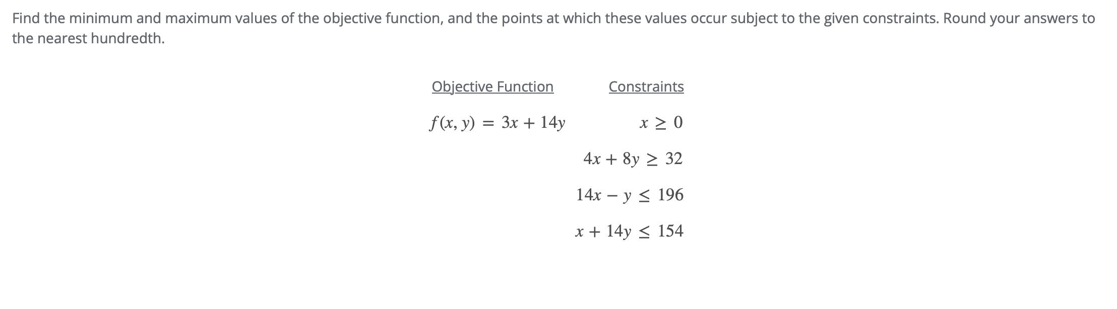 Solved Find the minimum and maximum values of the objective | Chegg.com