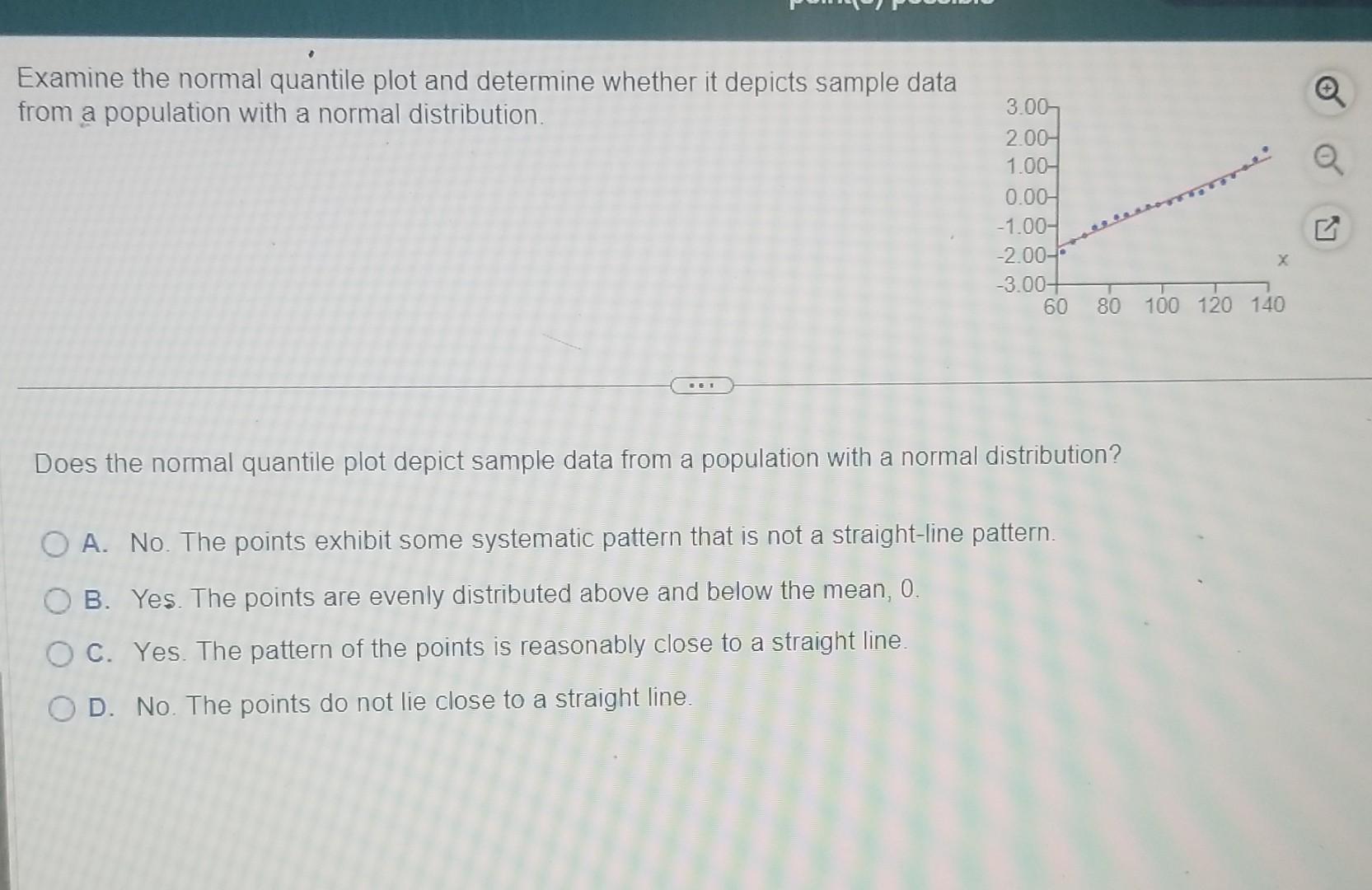 Solved Examine The Normal Quantile Plot And Determine
