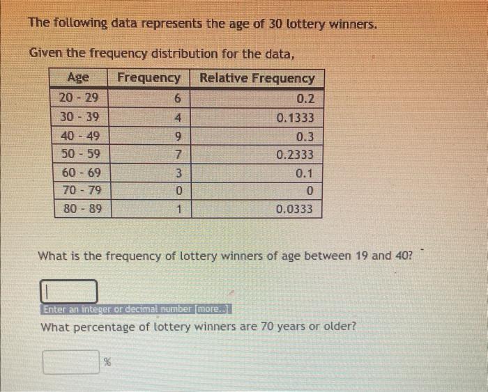 Solved The following data represents the age of 30 lottery | Chegg.com