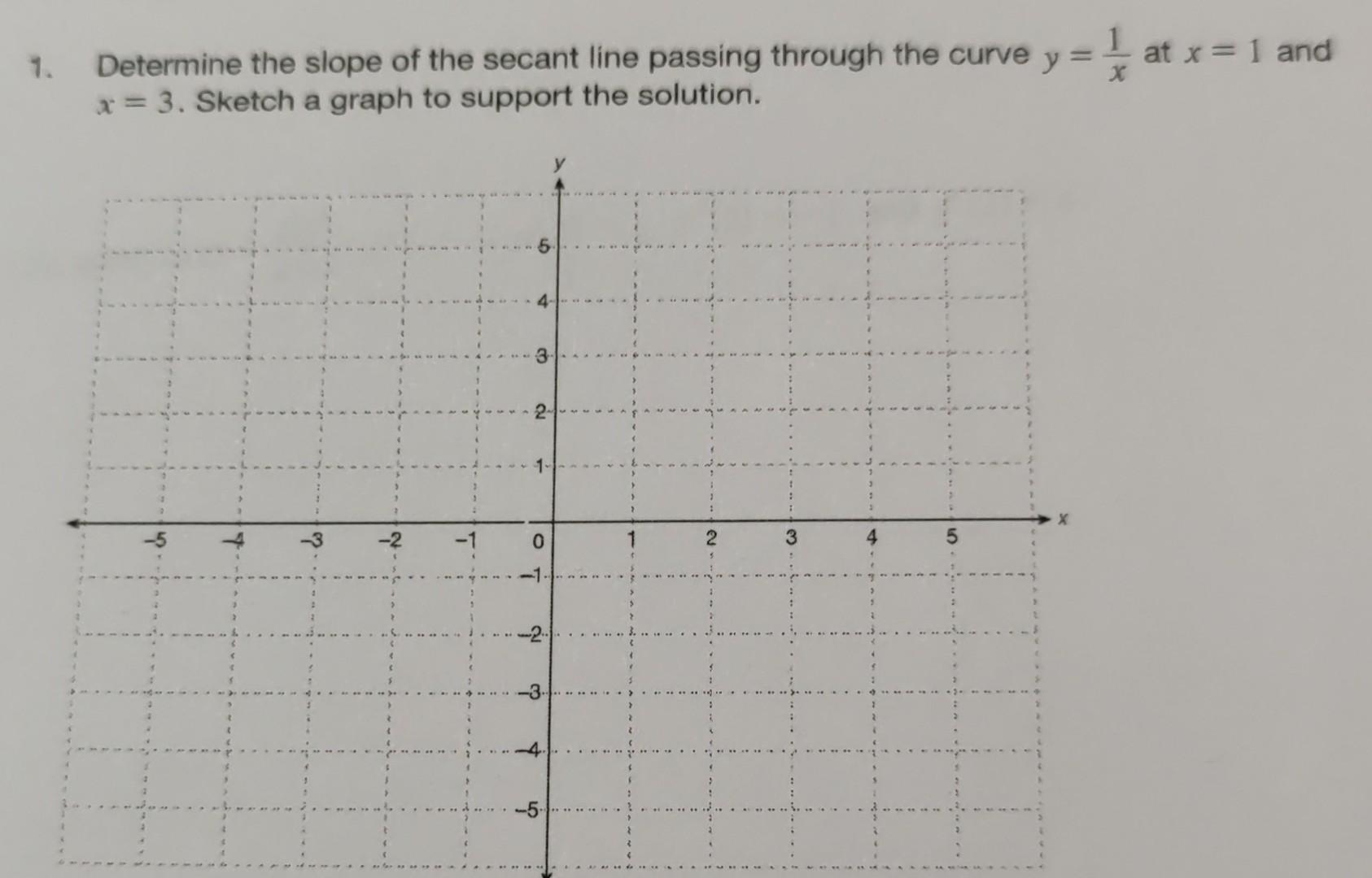 Solved 1. Determine the slope of the secant line passing | Chegg.com