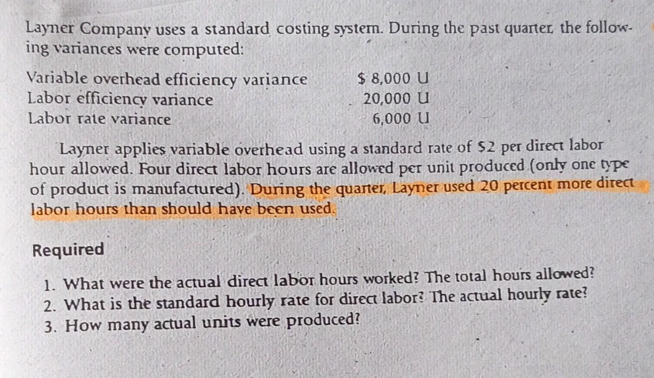 Solved Layner Company uses a standard costing system. During | Chegg.com