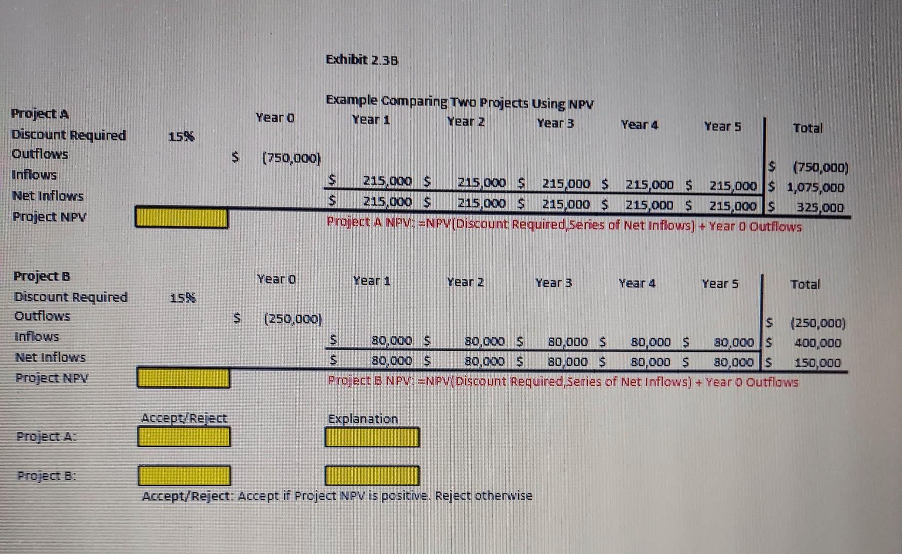 Solved Exhibit 2.3B Example Comparing Two Projects Using NPV | Chegg.com
