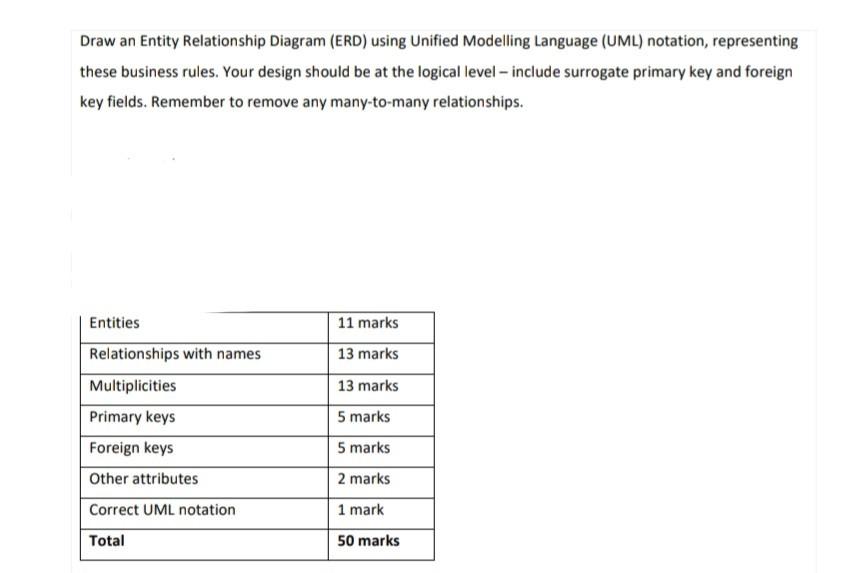 Solved Please Help With This Question Do The Erd Using Uml