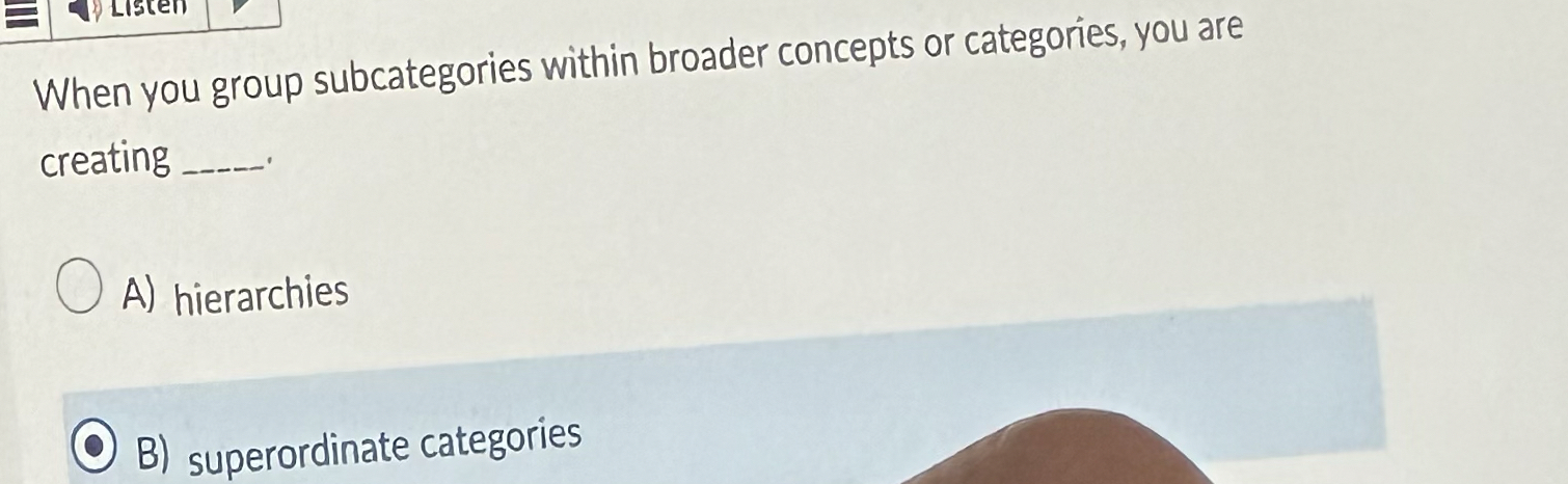 Solved When you group subcategories within broader concepts | Chegg.com