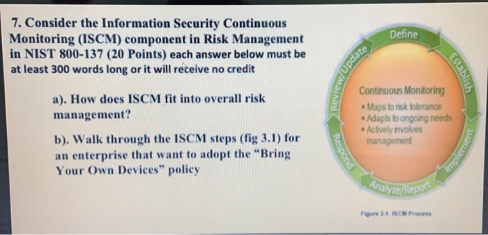 Solved Define 7. Consider the Information Security | Chegg.com