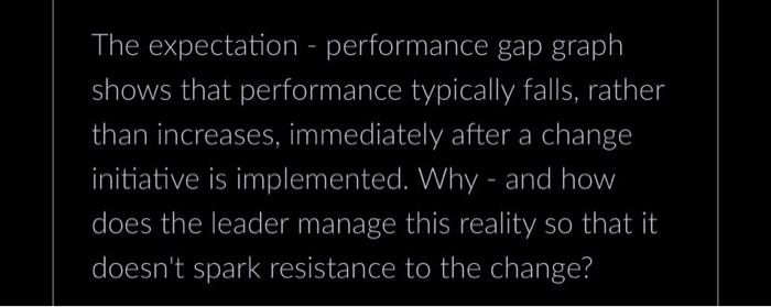 Solved The expectation - performance gap graph shows that | Chegg.com