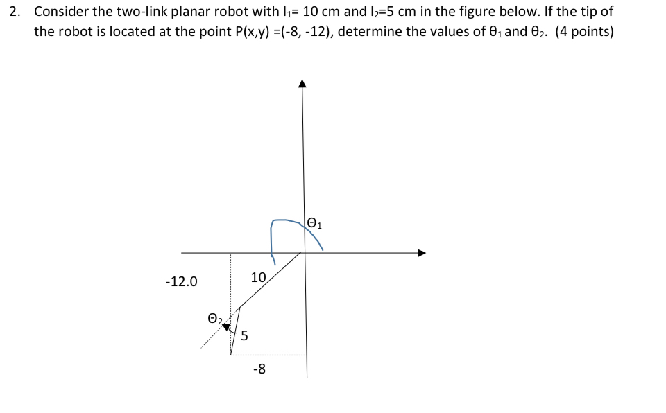 Solved Consider the two-link planar robot with I1=10cm ﻿and | Chegg.com