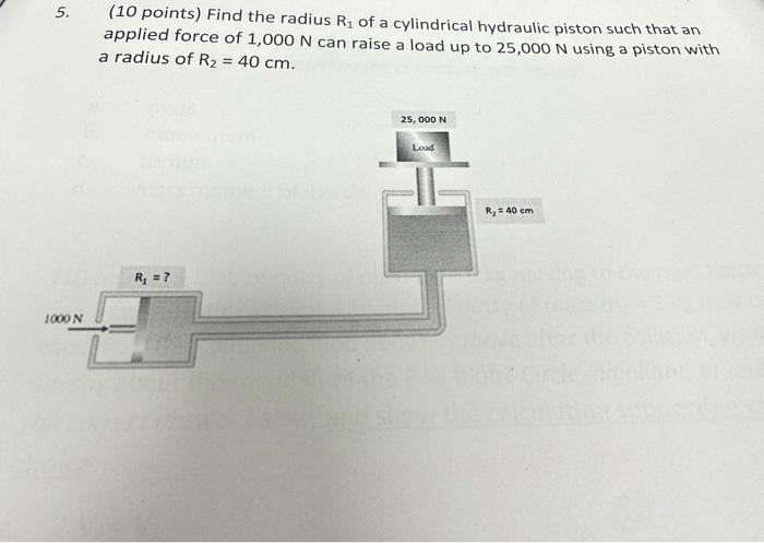 Solved (10 points) Find the radius R1 of a cylindrical | Chegg.com