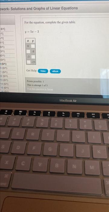 Solved For the equation, complete the given table. y=5x−3 | Chegg.com