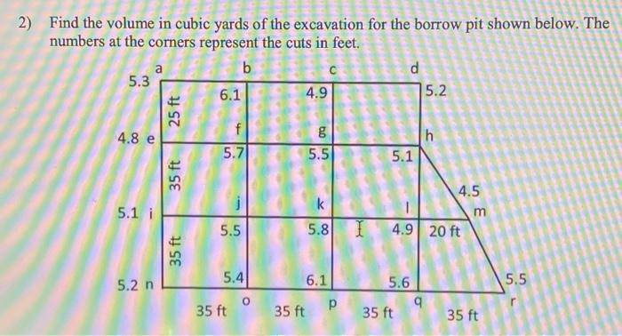 Solved 2) Find the volume in cubic yards of the excavation | Chegg.com