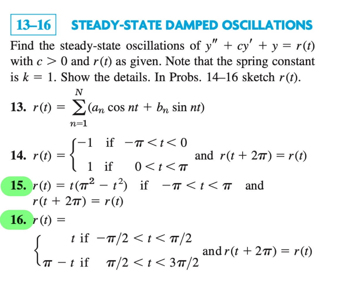Solved STEADY-STATE DAMPED OSCILLATIONSFind the steady-state | Chegg.com