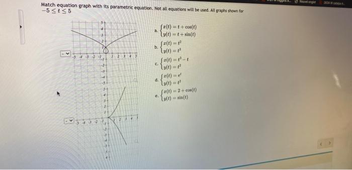 Solved Match equation graph with its parametric equation, | Chegg.com