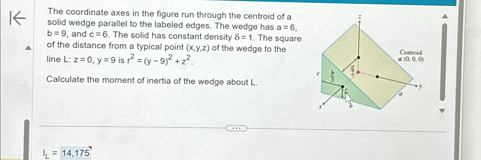 The coordinate axes in the figure run through the | Chegg.com