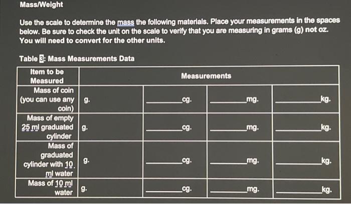 Use the scale to determine the mass the following | Chegg.com