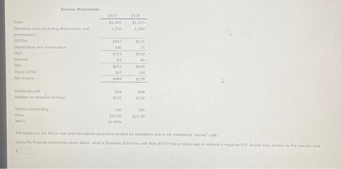 Solved using the financial statements given above, what is | Chegg.com