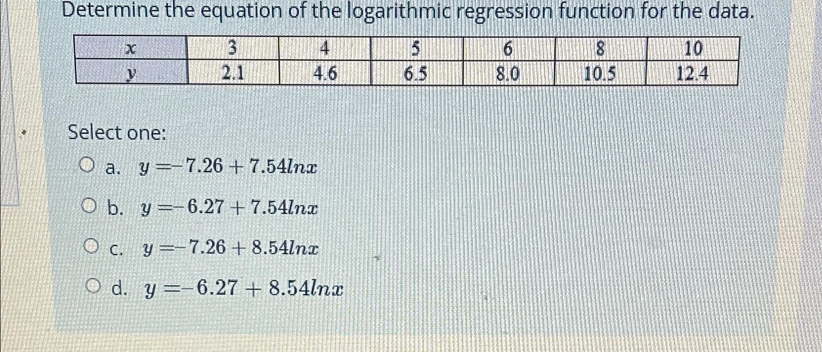 Solved Determine the equation of the logarithmic regression | Chegg.com
