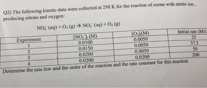 Solved 02) The following kinetic data were collected at 298 | Chegg.com