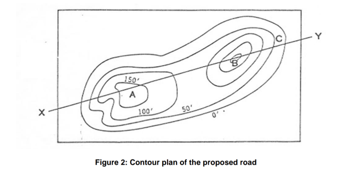 Solved Given below in Figure 2, is a major section of a | Chegg.com