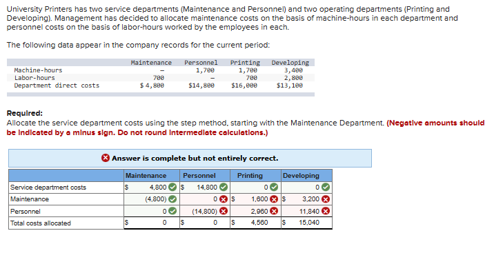 Solved University Printers has two service departments | Chegg.com