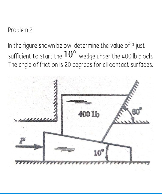 Solved Description Problem 1 The block shown below is | Chegg.com