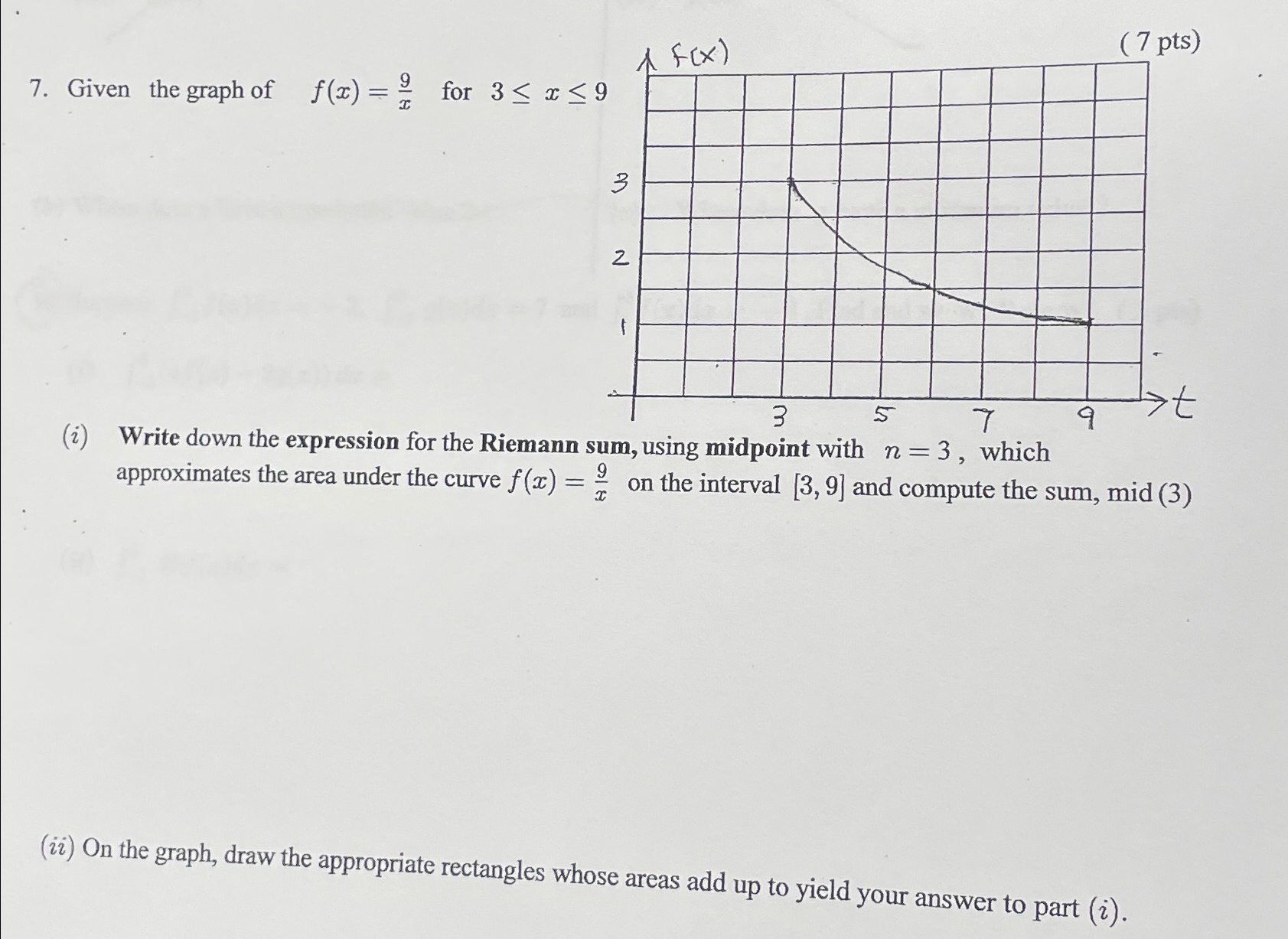 Solved Given the graph of f(x)=9x ﻿for 3≤x≤(i) ﻿Write down | Chegg.com
