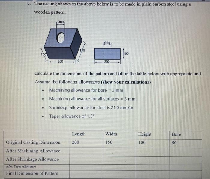 Solved The casting shown in the above below is to be made in | Chegg.com