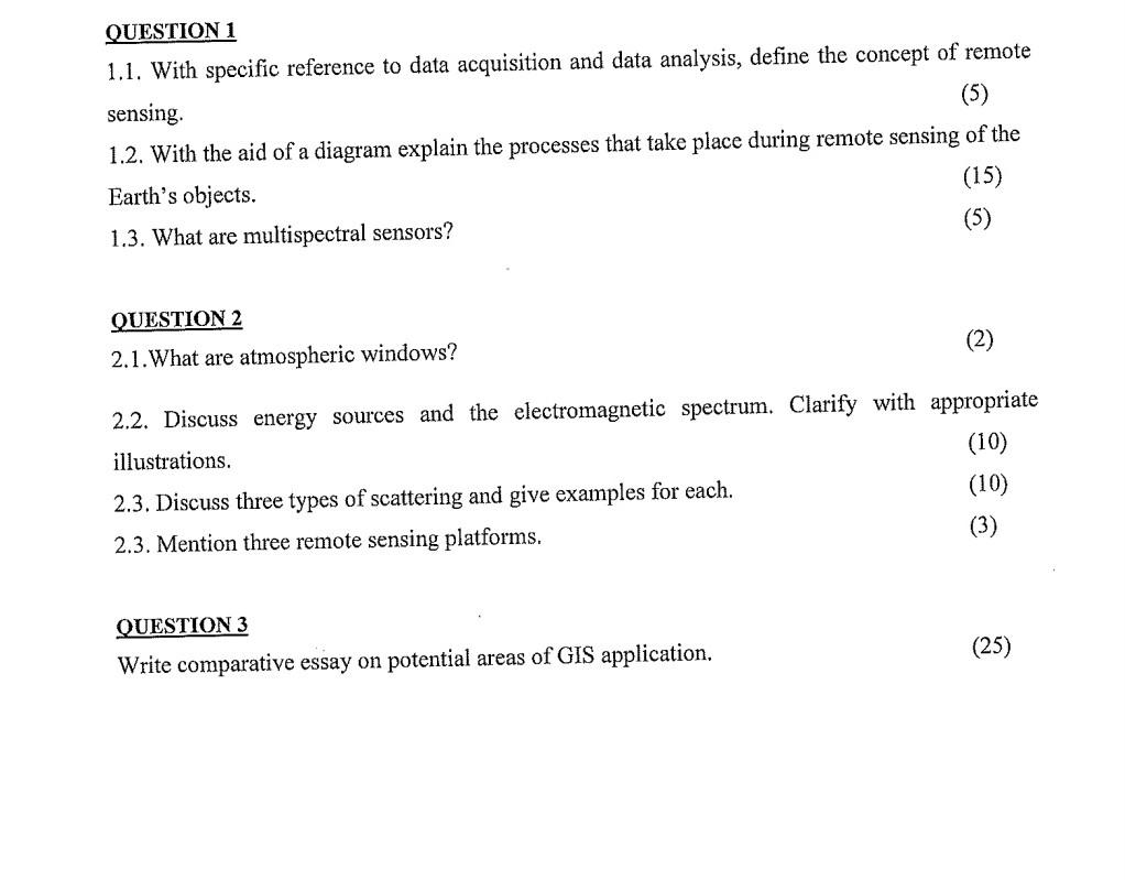 Solved QUESTION 1 1.1.Give two examples of each of the | Chegg.com