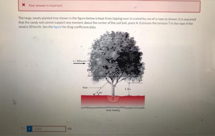 Solved i wasnt able to get this right so any help would be | Chegg.com