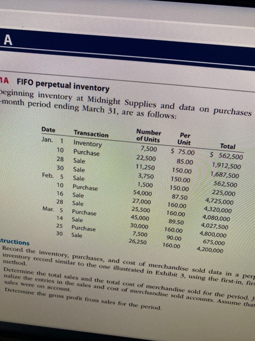 Solved only provide the total number of units in ending | Chegg.com