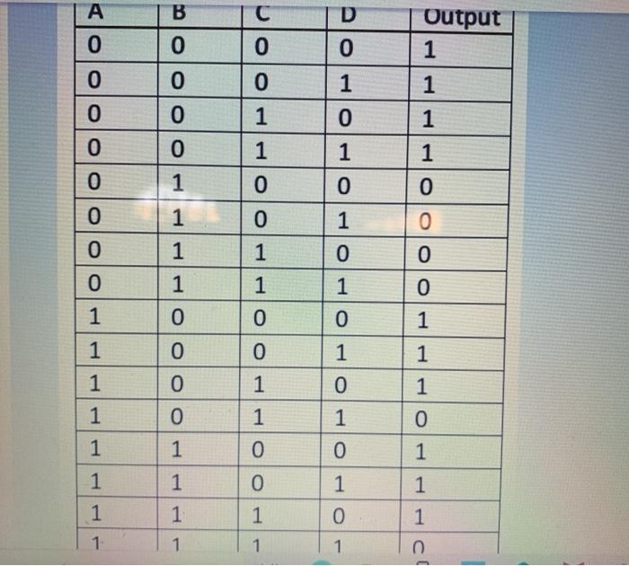 Solved Write the SSOP expression for the given flowchart. | Chegg.com