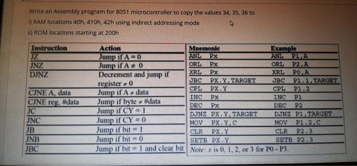 Solved Write an Assembly program for 8051 microcontroller to | Chegg.com