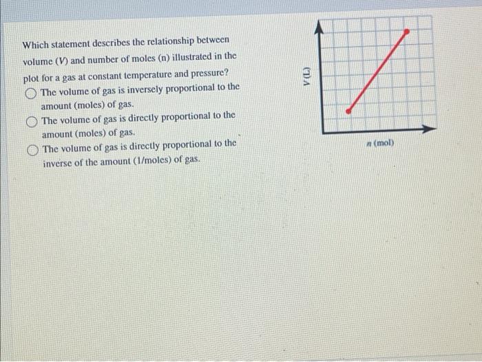 Solved V (L) Which statement describes the relationship | Chegg.com