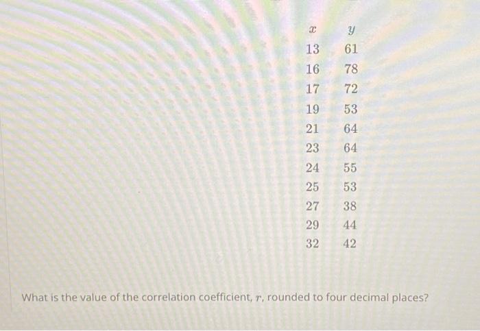 Solved 13 16 17 19 21 23 24 25 27 29 32 y 61 78 72 53 64 64 | Chegg.com