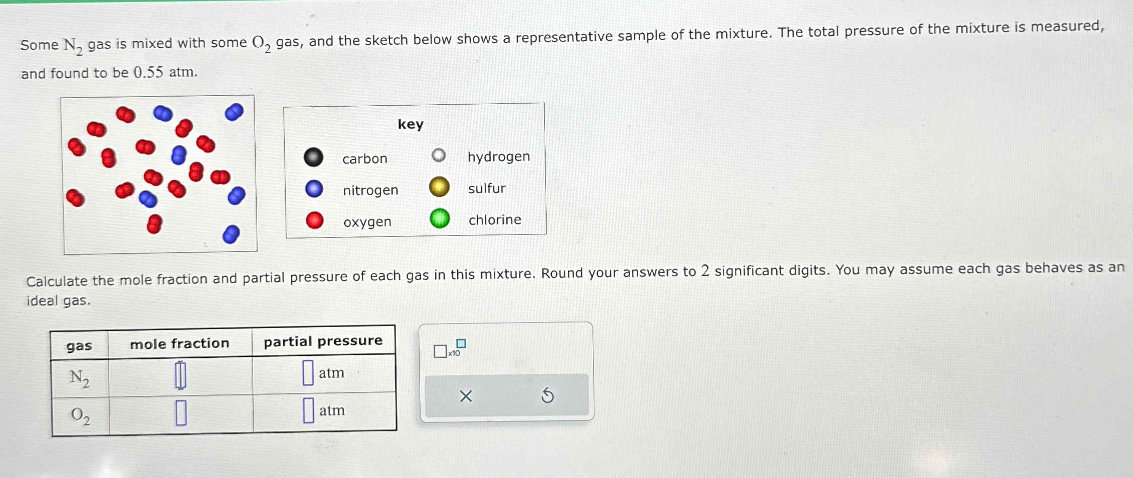 Solved Some N2 ﻿gas is mixed with some O2 ﻿gas, and the | Chegg.com