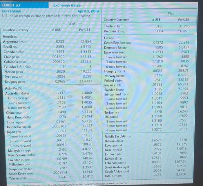 Solved Using the American term quotes from Exhibit 57, | Chegg.com