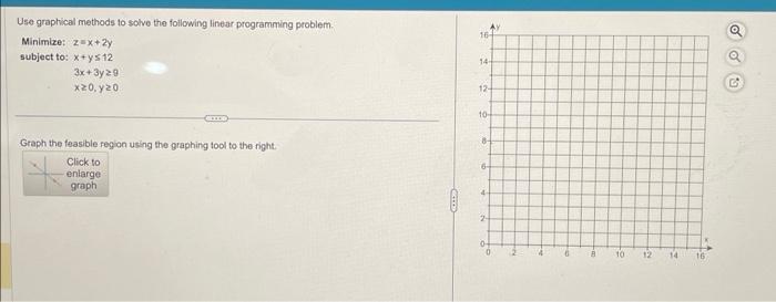 Solved Use graphical methods to solve the following linear | Chegg.com