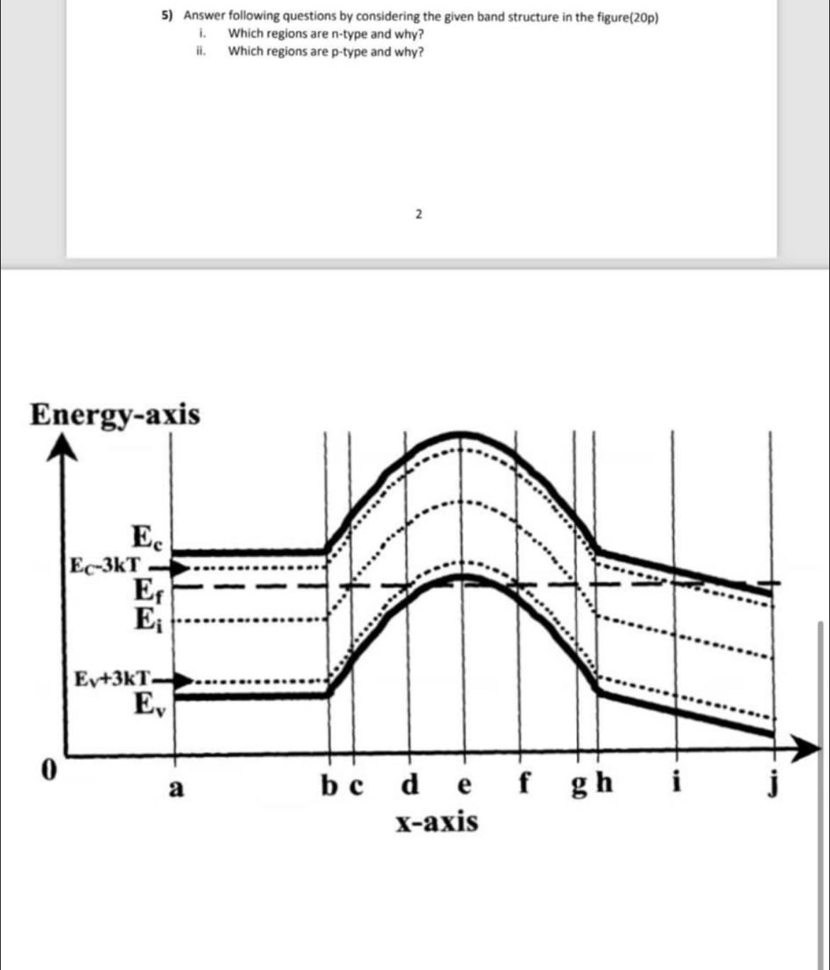Solved Answer following questions by considering the given | Chegg.com Solved Answer following questions by considering the given | Chegg.com