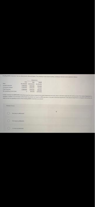Solved 2000 $300.000 DO . Multiple Choice Decrease by | Chegg.com