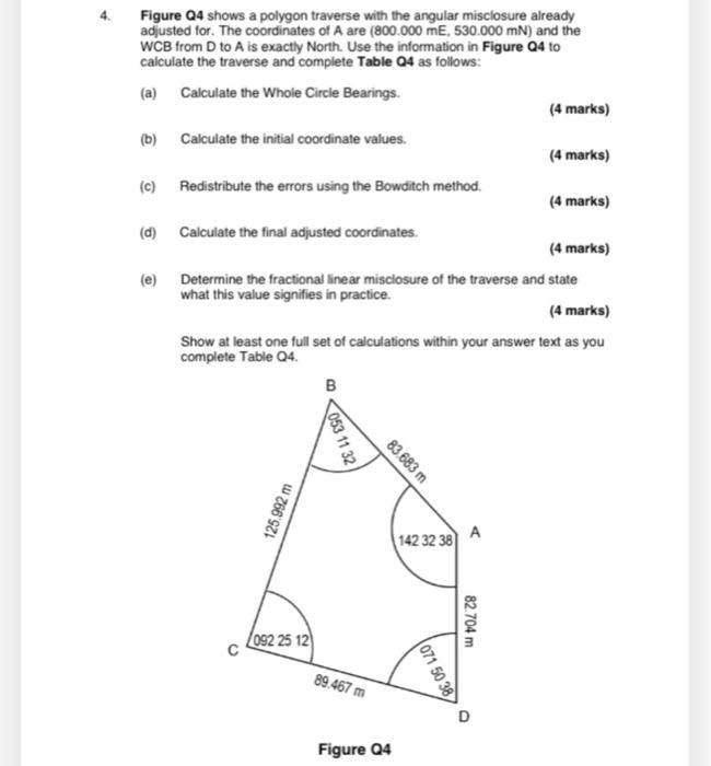 Solved 4. Figure Q4 shows a polygon traverse with the | Chegg.com