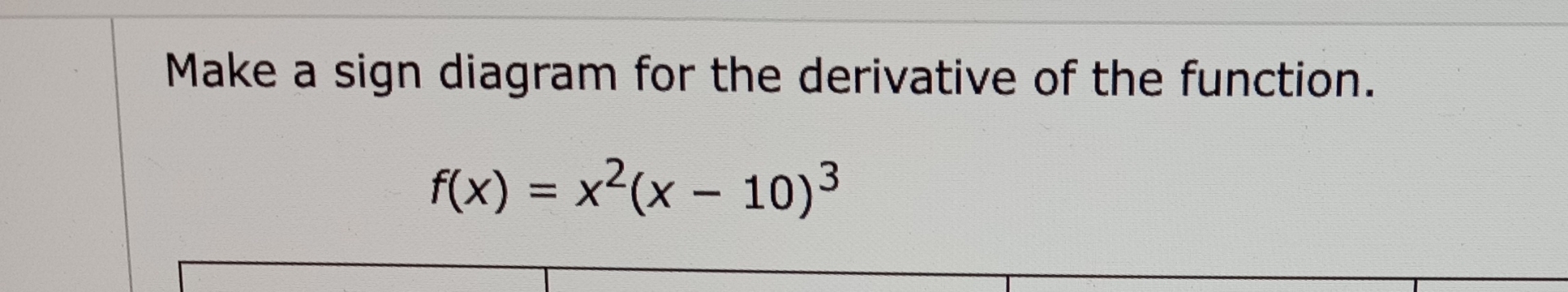 Solved Make a sign diagram for the derivative of the | Chegg.com