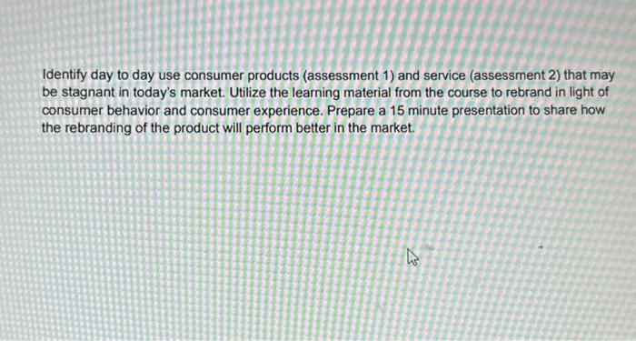 Solved Identify day to day use consumer products (assessment | Chegg.com