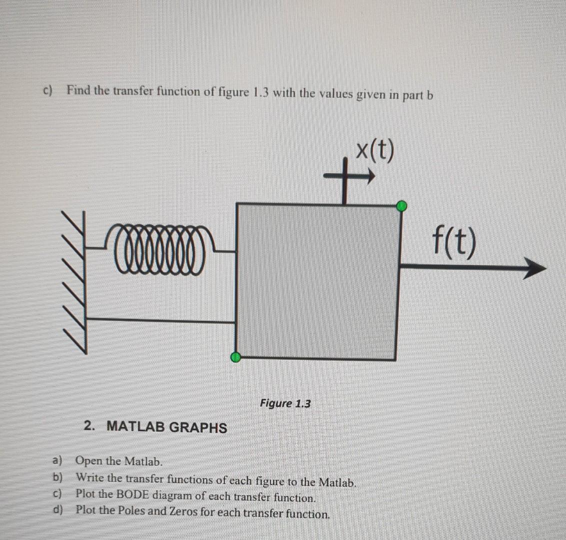 Solved c) Find the transfer function of figure 1.3 with the | Chegg.com