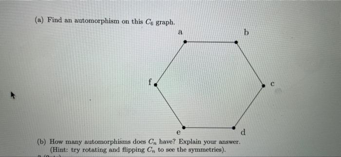 Solved (a) Find an automorphism on this Co graph. a b f e d | Chegg.com
