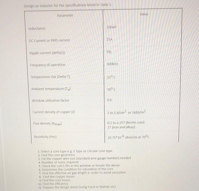 Design an inductor for the specifications listed in | Chegg.com